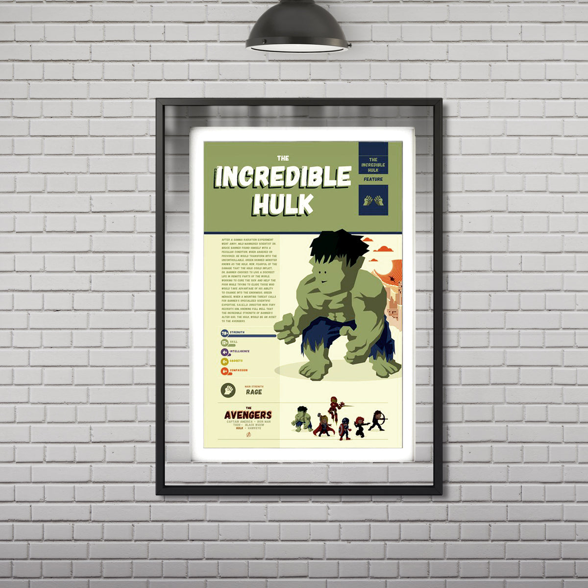 Hulk Poster – Head Space