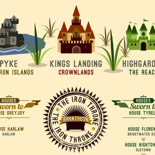 The Houses of Westeros Poster – Head Space